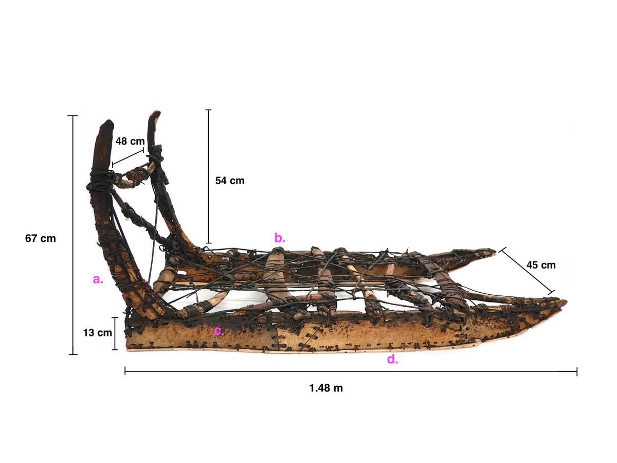 Kalaallit Qimmiat Qimuttoq - Nunatta Katersugaasivia Allagaateqarfialu
